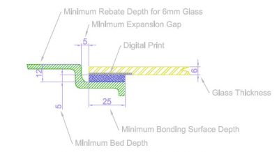 Direct Bond Windows - SEAGLAZE MARINE